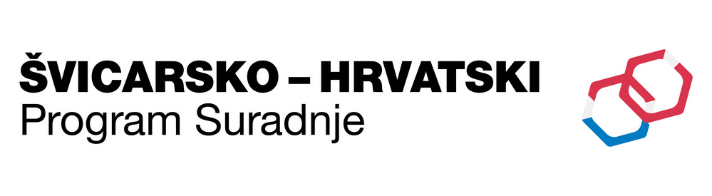 Međunarodna suradnja – HRZZ